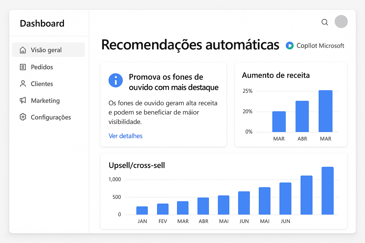 Análise: Como o Copilot Nativo da Microsoft em Plataformas SaaS de E ...