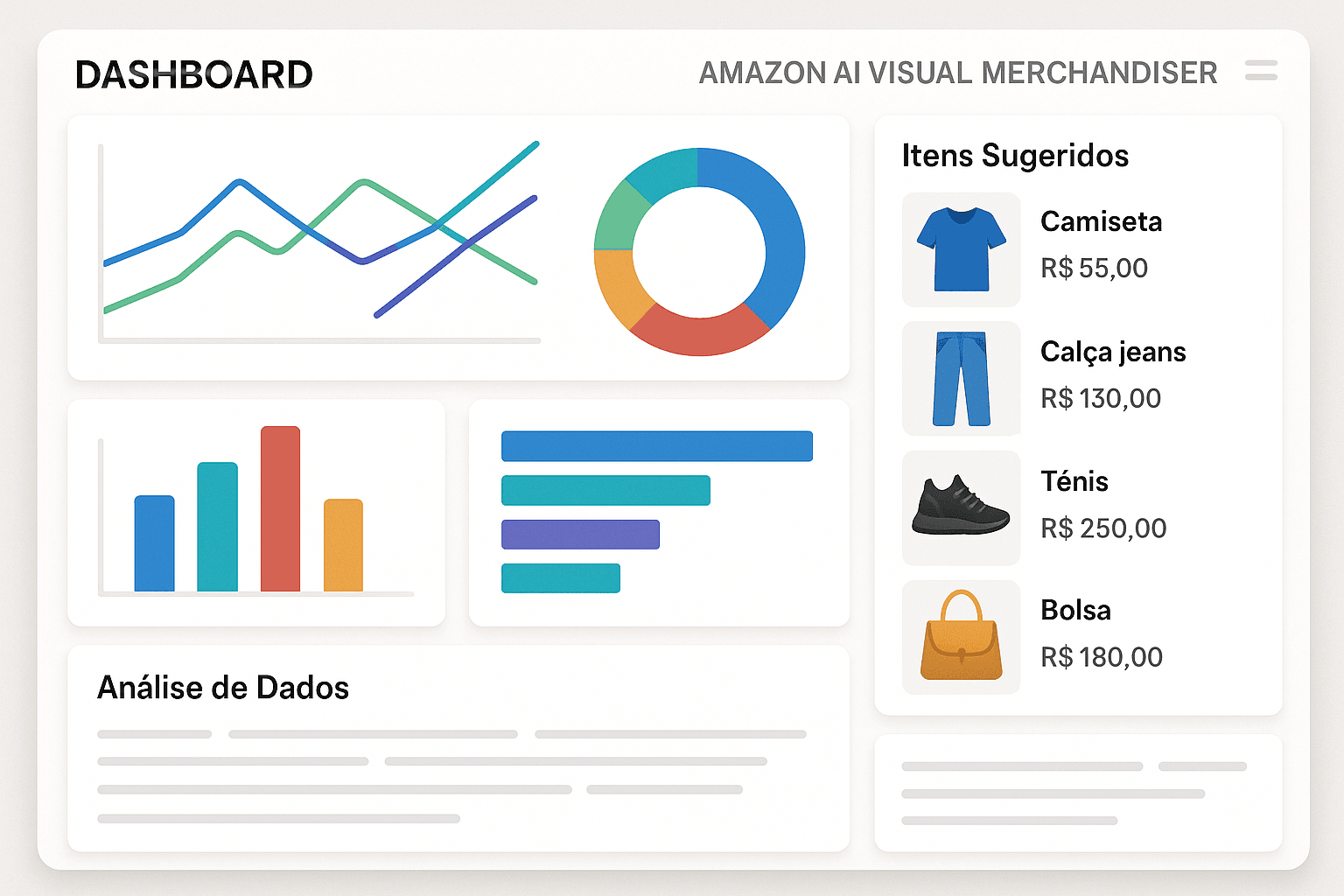Amazon AI Visual Merchandiser: Exemplos e Impactos da Nova Geração de ...